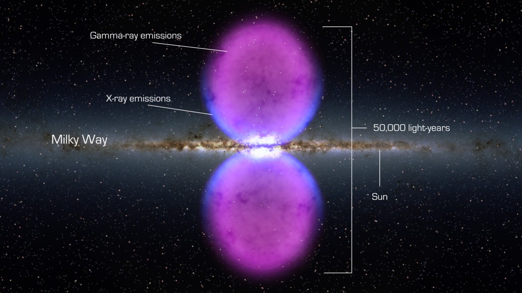 NASA's Fermi Telescope Finds Giant Structure in our Galaxy • Skeptical ...