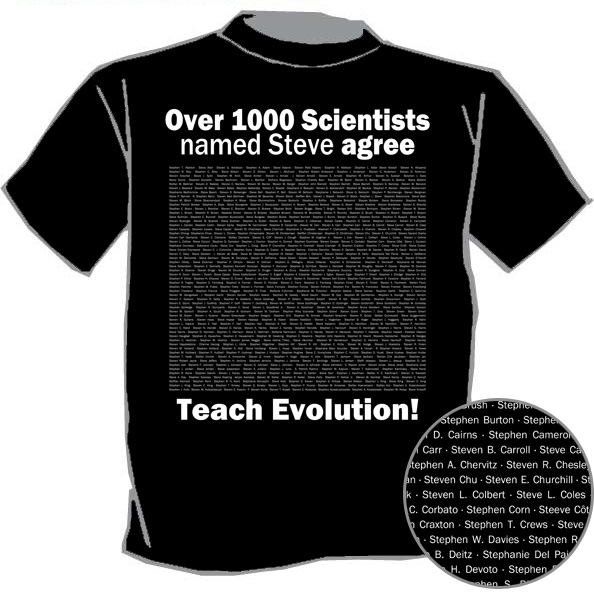 Project Steve – Skeptical Science