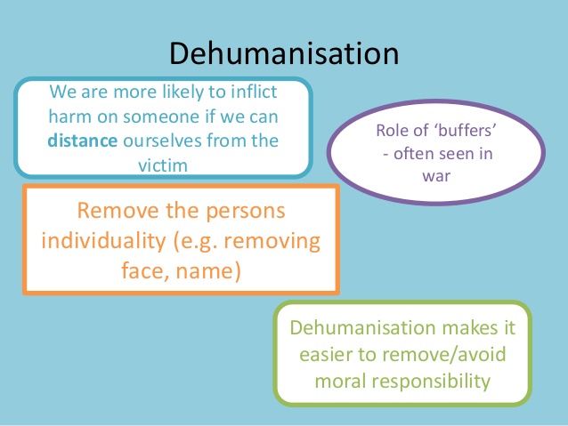 Recognising patterns of dehumanisation – Skeptical Science